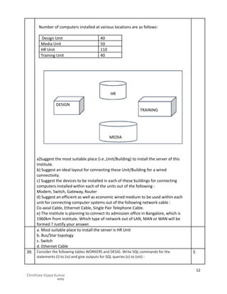 GVKCV Computer Science(083) Pre board sample paper 2 Class 12 (20-21 ...