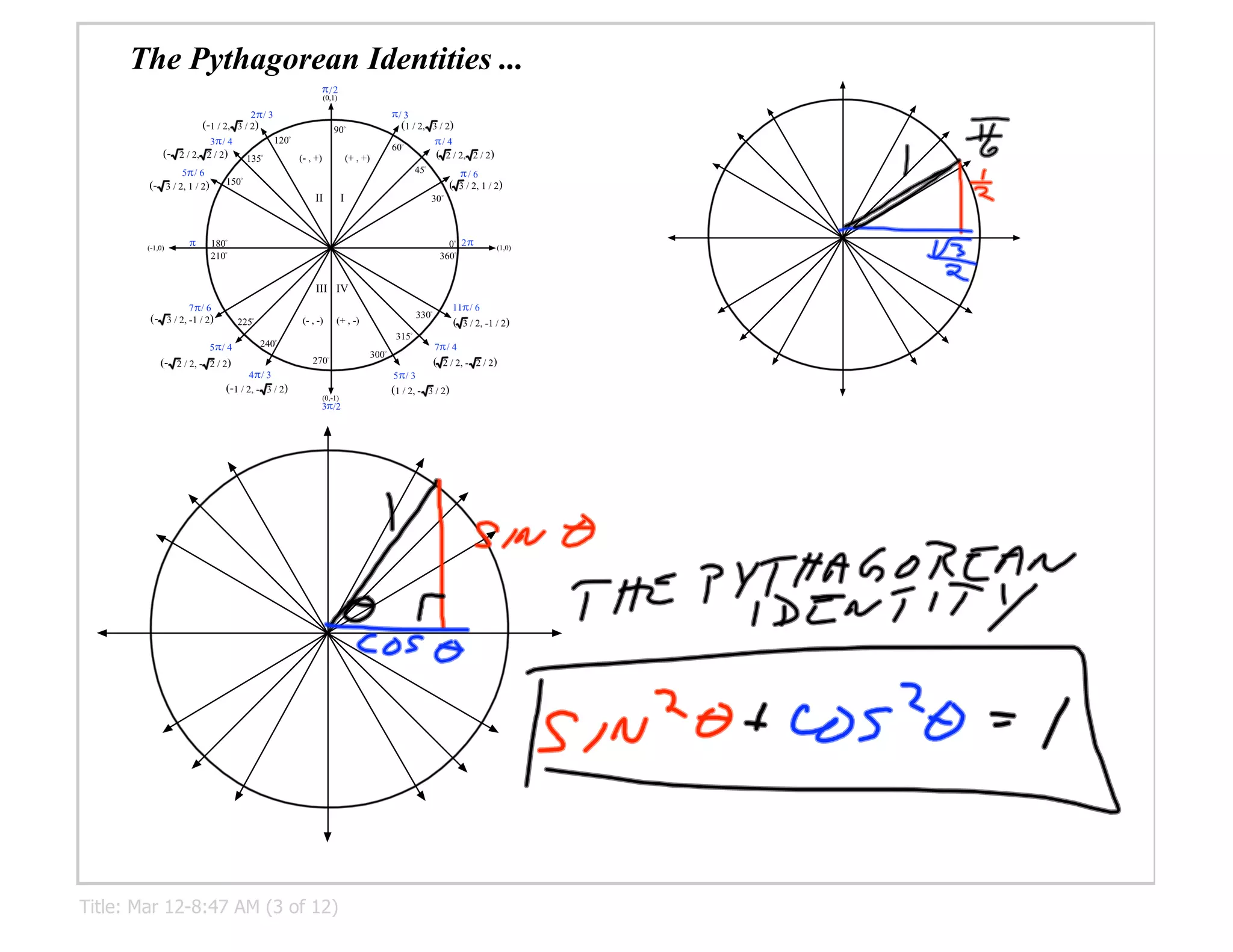 Pre-Cal 40S Trigonometric Identities Math Dictionary | PDF