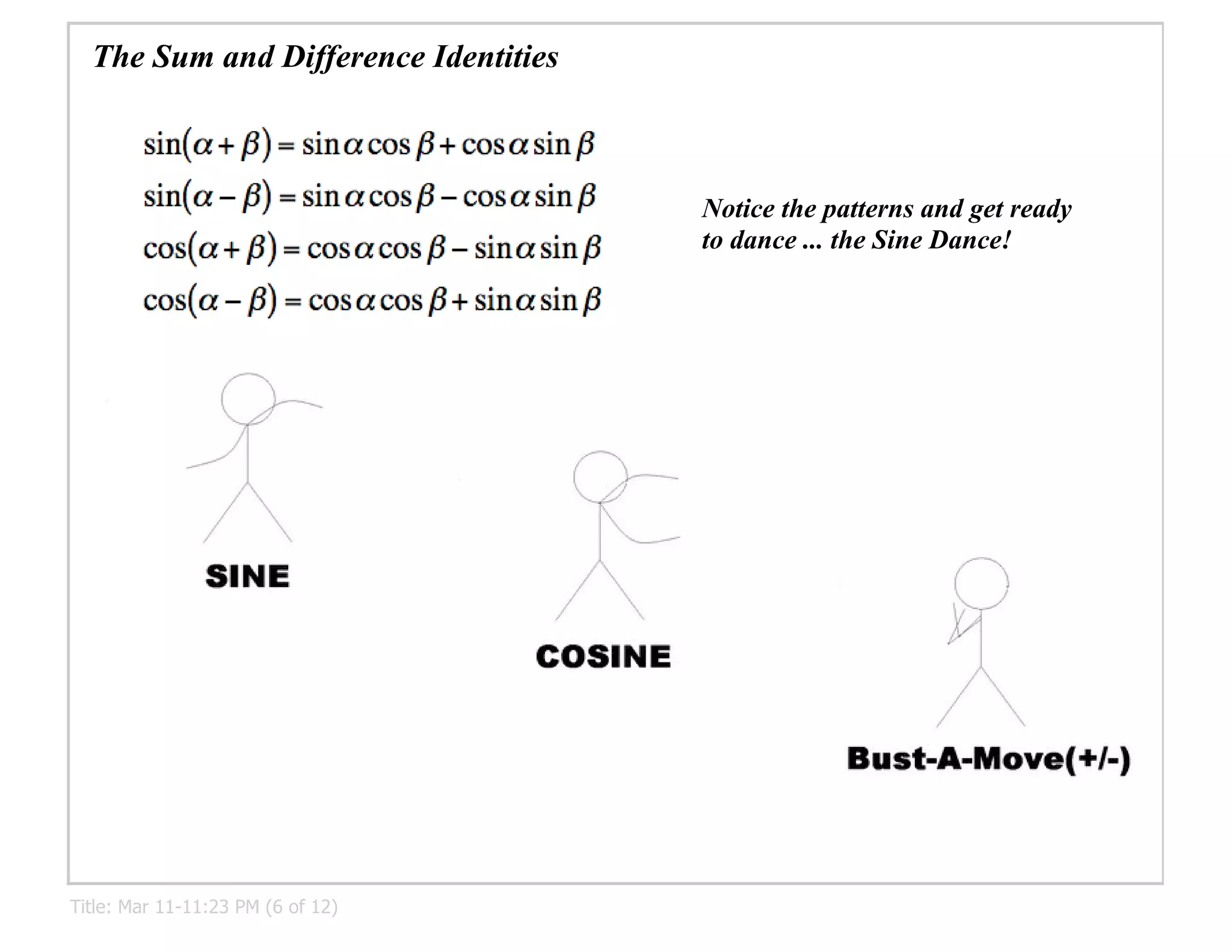 Pre-Cal 40S Trigonometric Identities Math Dictionary | PDF