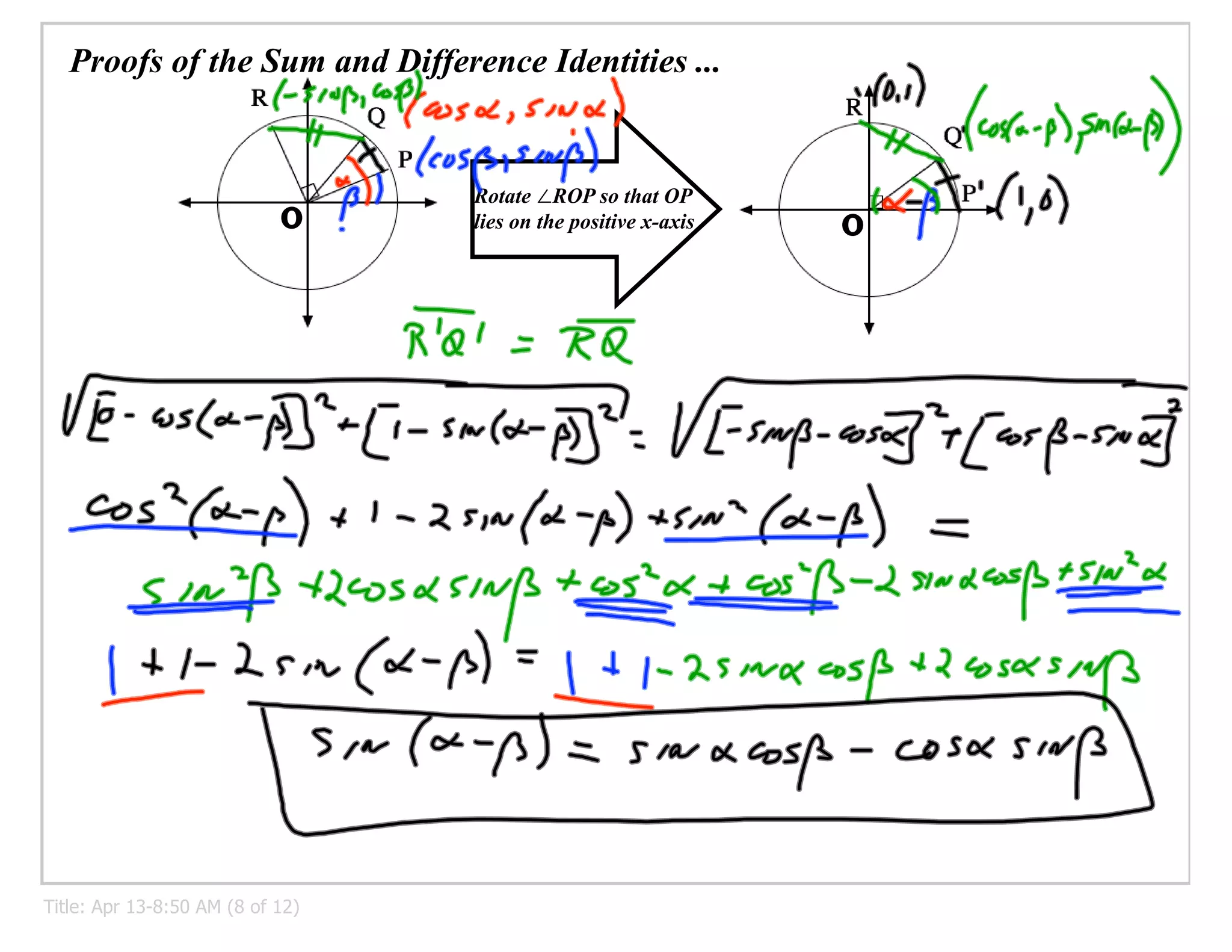 Pre-Cal 40S Trigonometric Identities Math Dictionary | PDF
