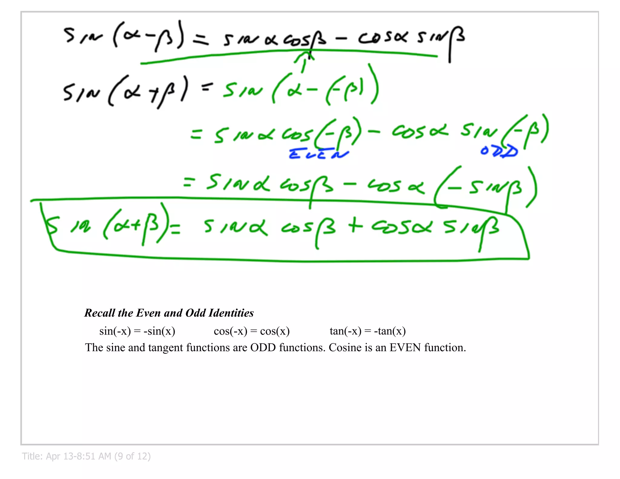Pre-Cal 40S Trigonometric Identities Math Dictionary | PDF
