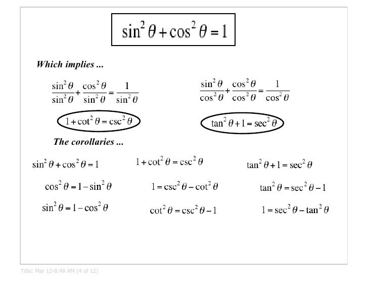 Pre-Cal 40S Trigonometric Identities Math Dictionary