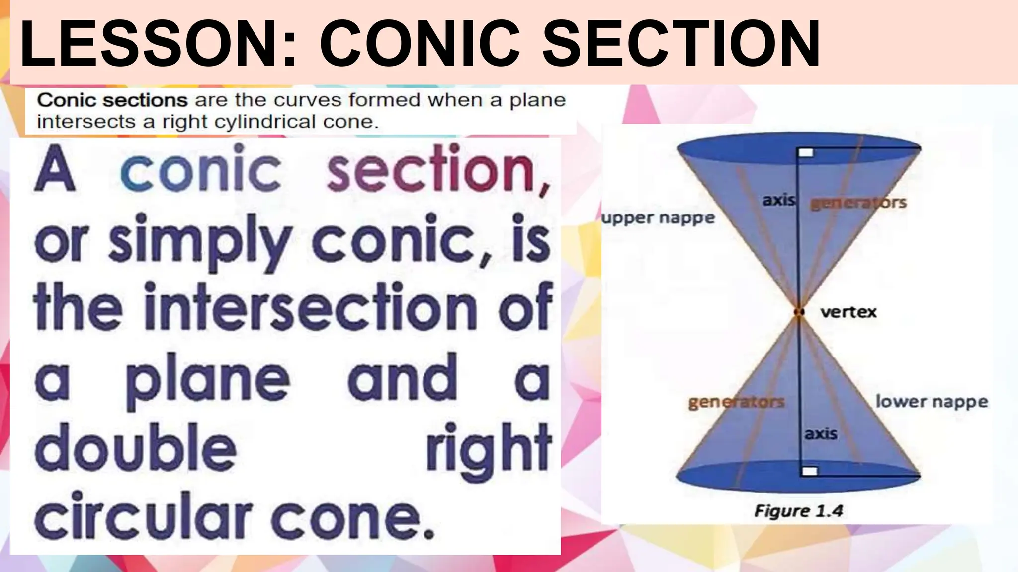 PRECALCULUS - OVERVIEW OF CONIC SECTIONS.pptx