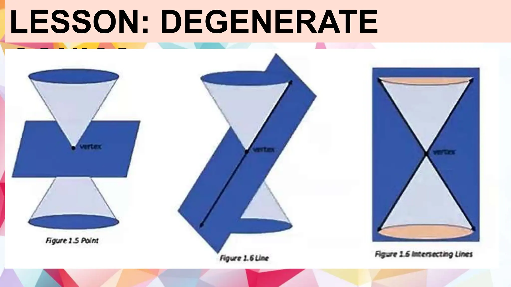 PRECALCULUS - OVERVIEW OF CONIC SECTIONS.pptx