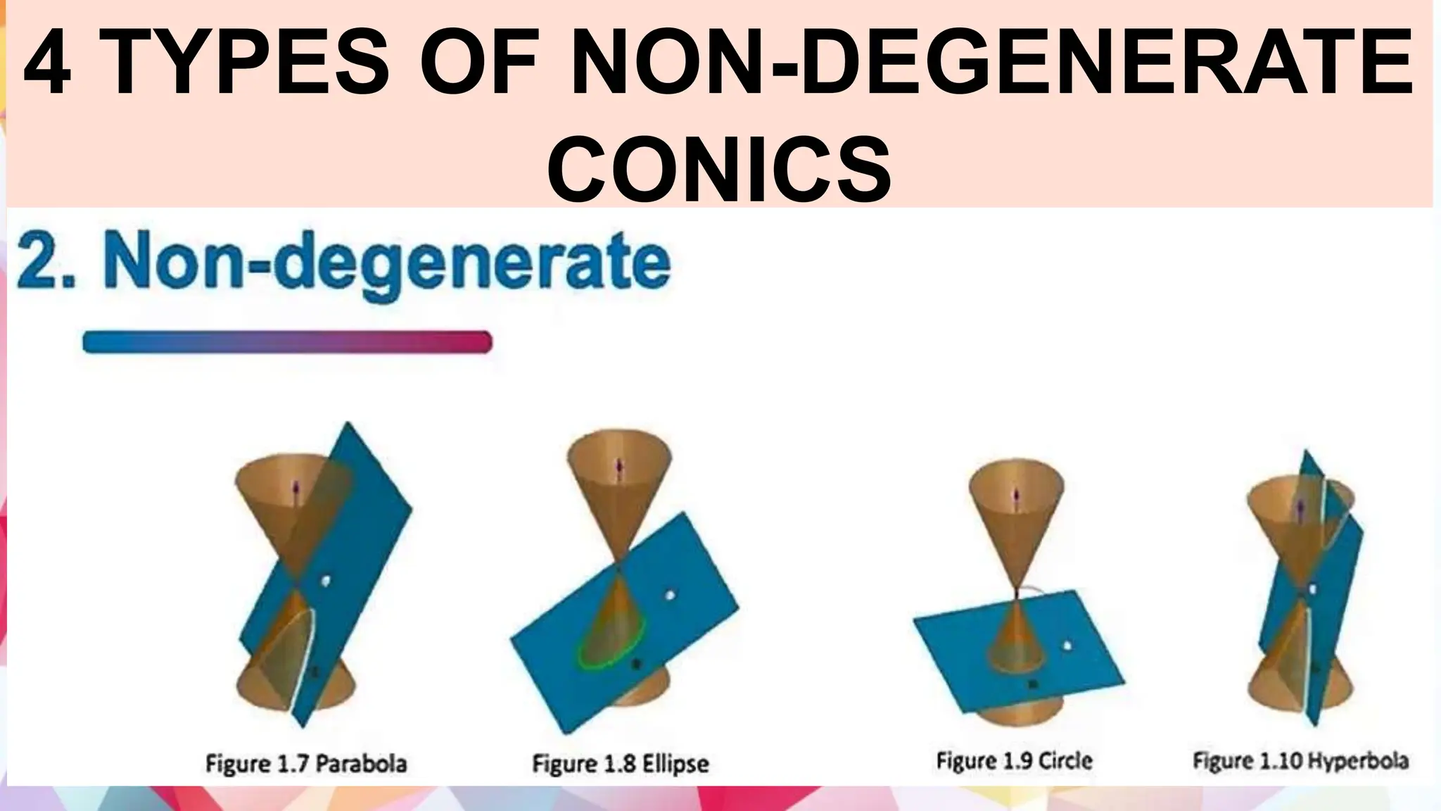 PRECALCULUS - OVERVIEW OF CONIC SECTIONS.pptx
