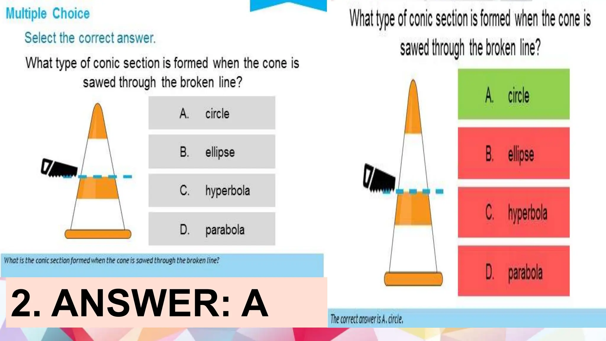 PRECALCULUS - OVERVIEW OF CONIC SECTIONS.pptx