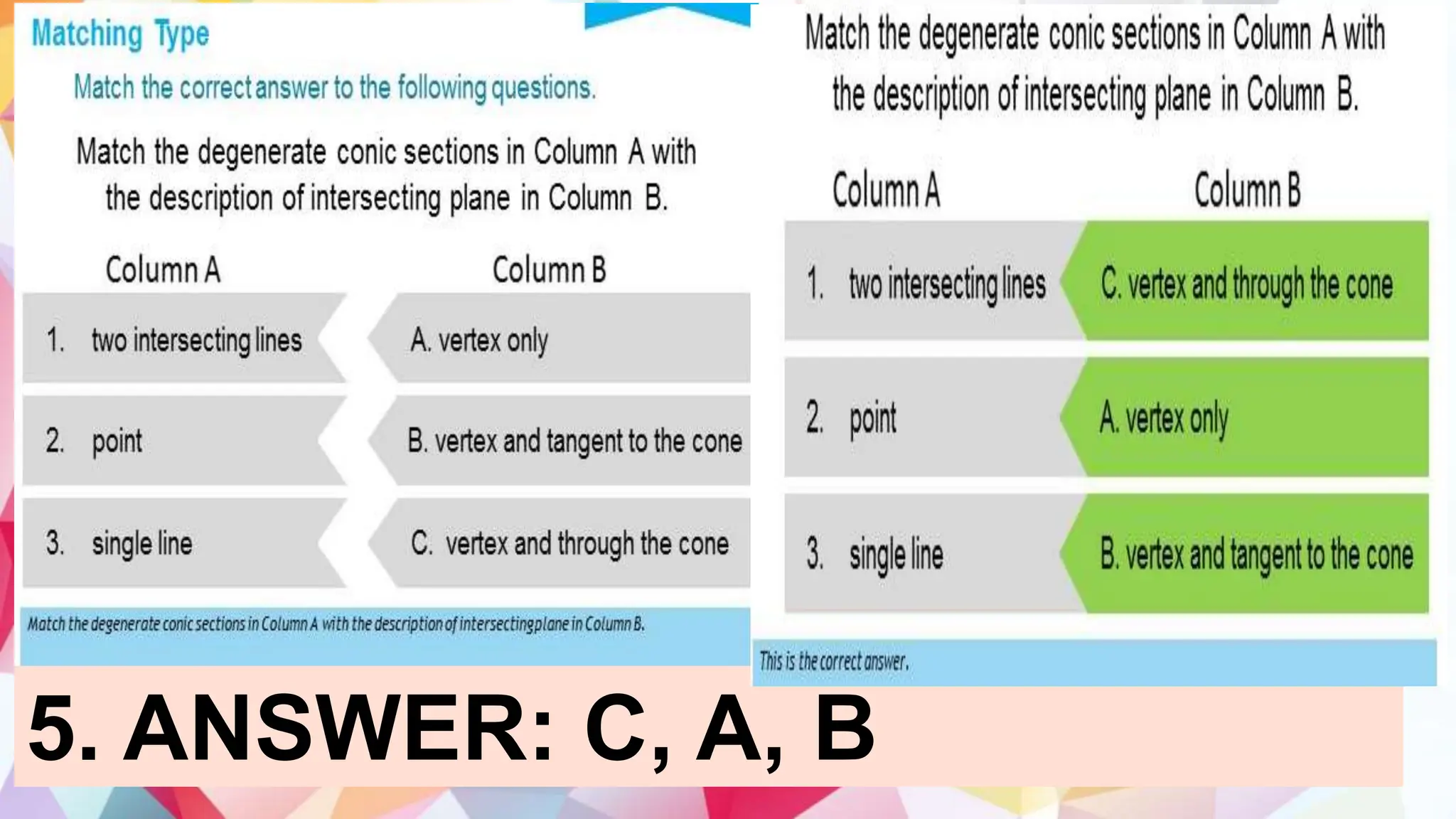 PRECALCULUS - OVERVIEW OF CONIC SECTIONS.pptx