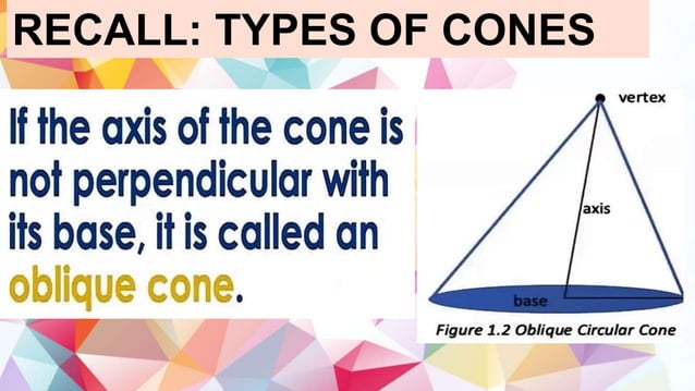 PRECALCULUS - OVERVIEW OF CONIC SECTIONS.pptx