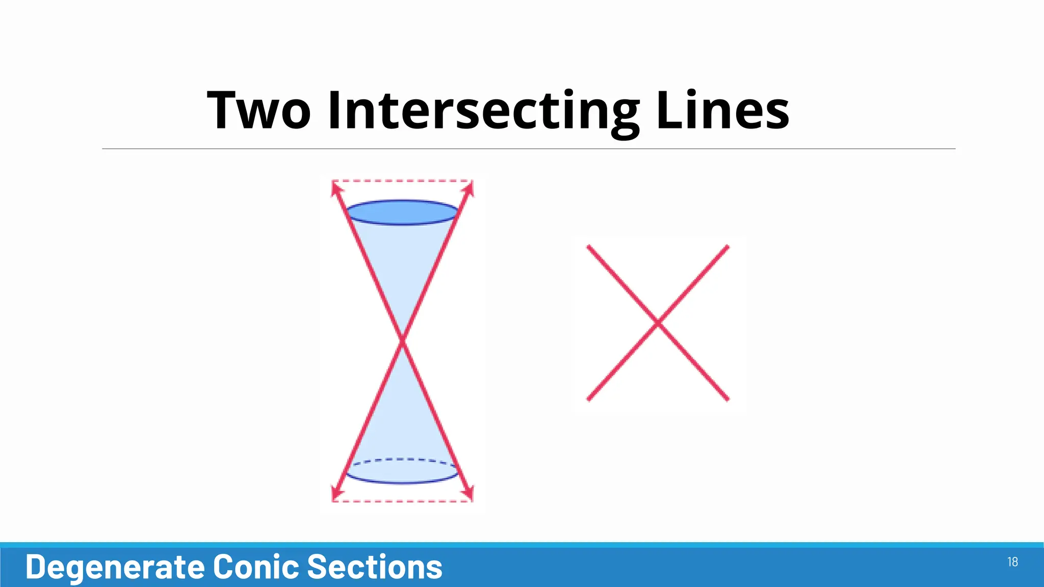 first lesson introduction first module 1 | PDF