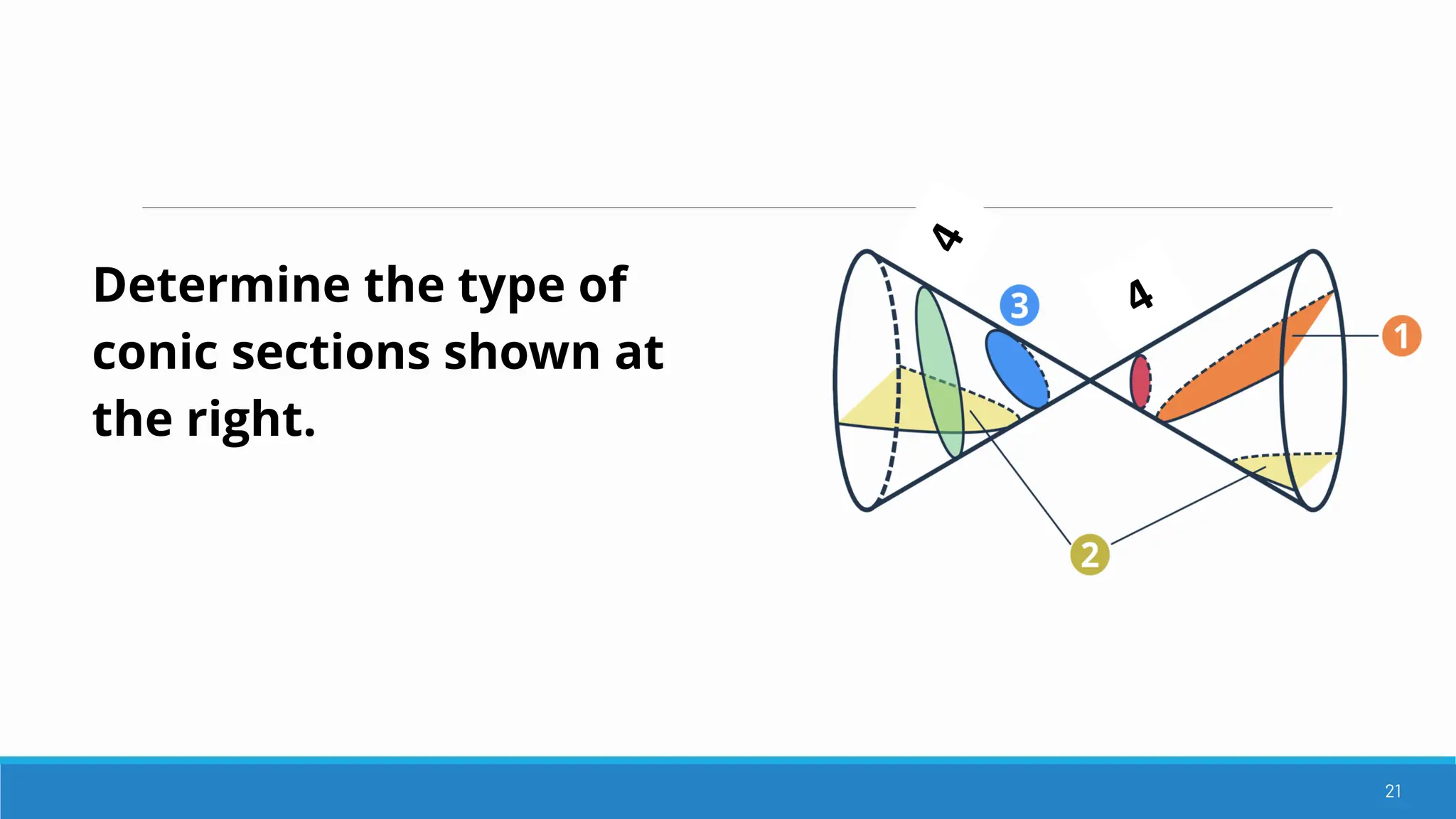 First Lesson Introduction First Module 1 Ppt