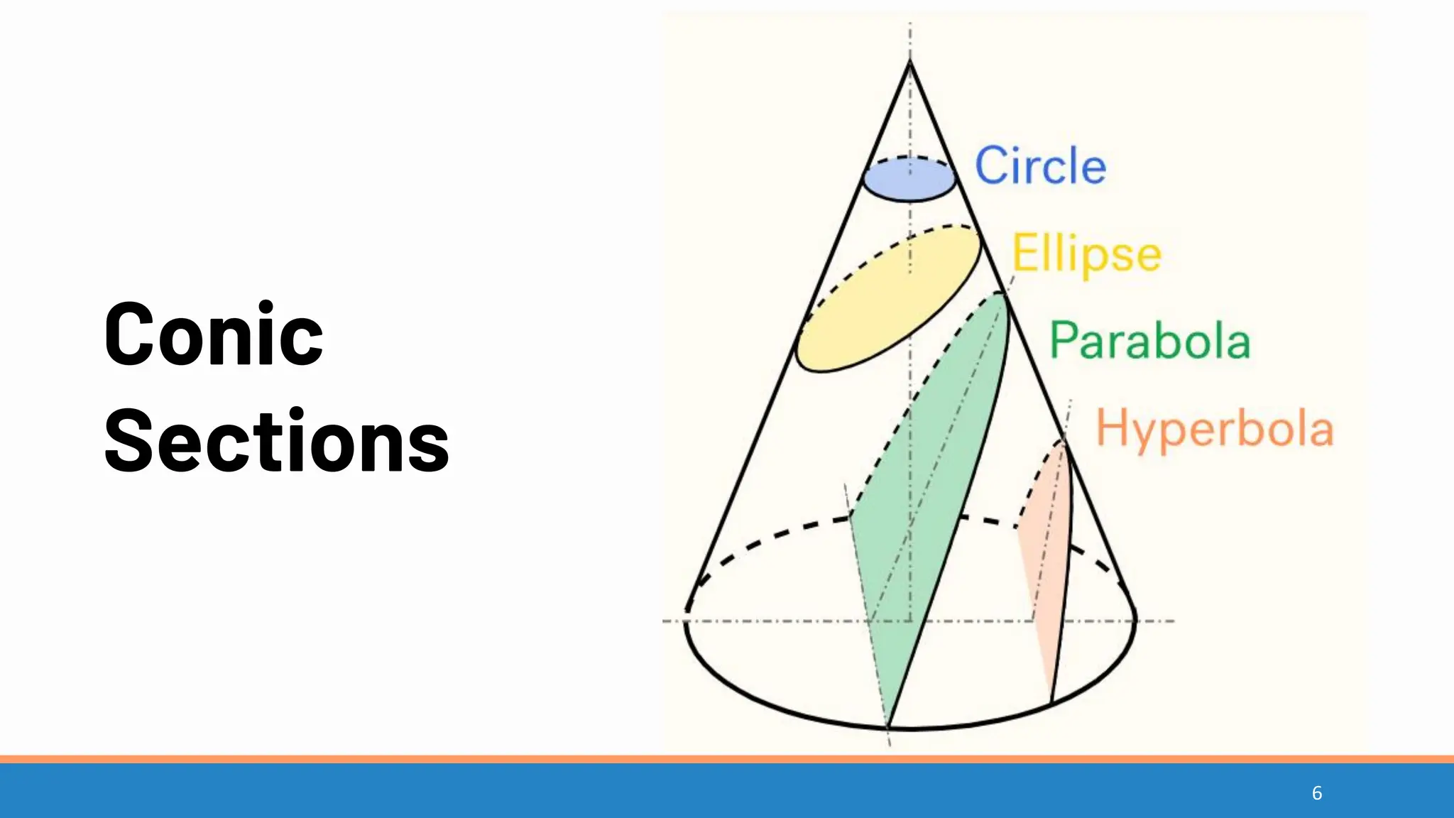 first lesson introduction first module 1 | PDF