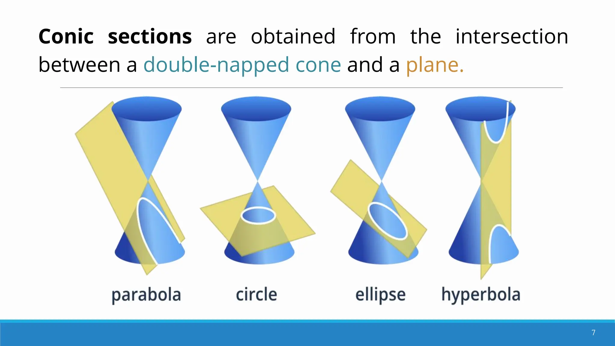 first lesson introduction first module 1 | PDF