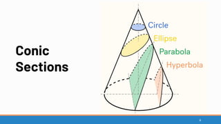 first lesson introduction first module 1 | PDF