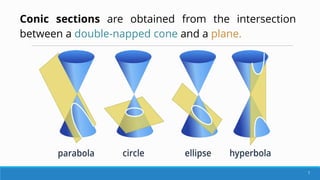 first lesson introduction first module 1 | PDF