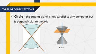 PRE CALCULUS CONIC SECTIONS LESSON 1 PPT | PPTX
