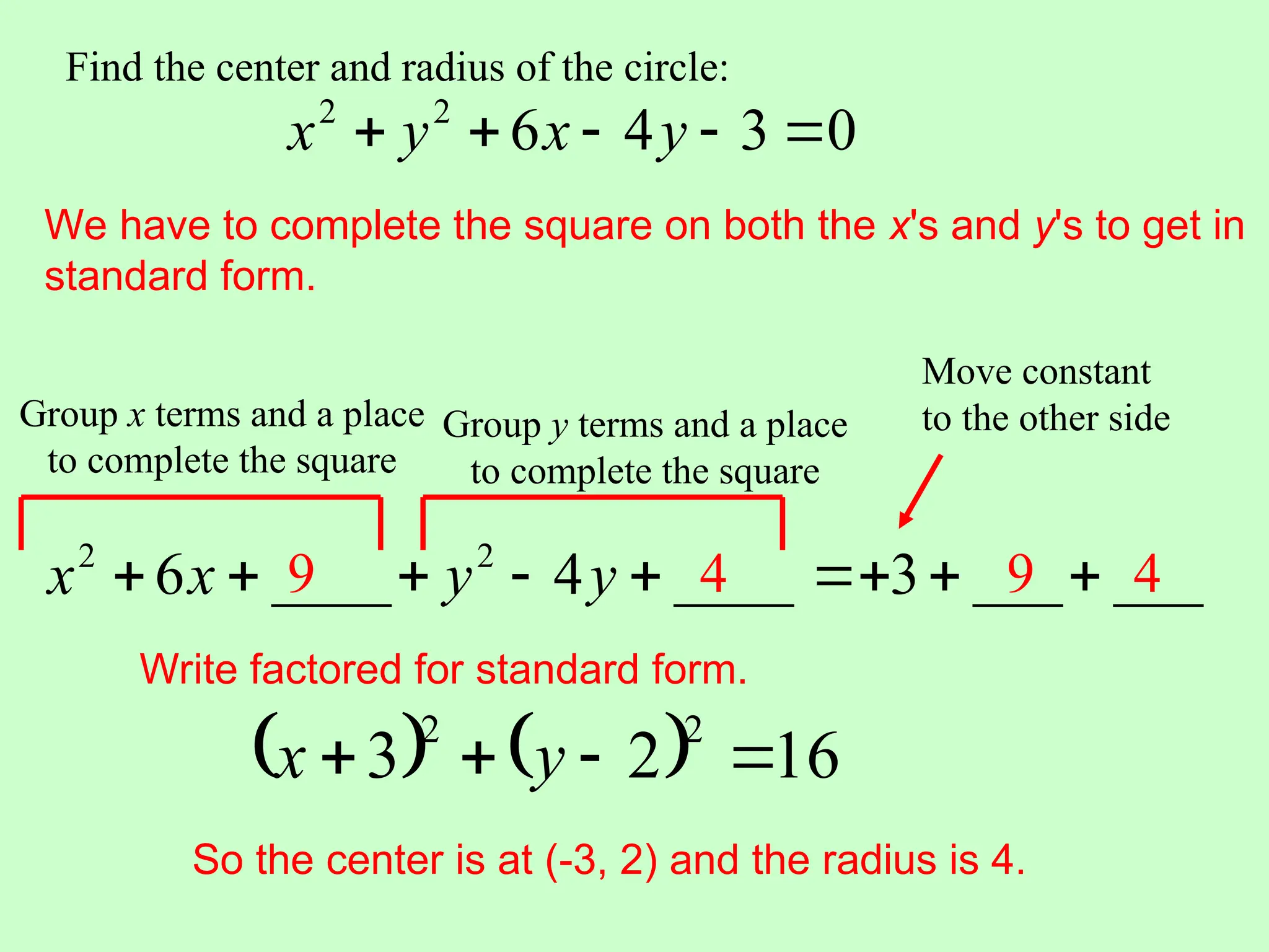 PRE CALCULUS LESSON 2 CIRCLE AND ITS GRAPH | PPT