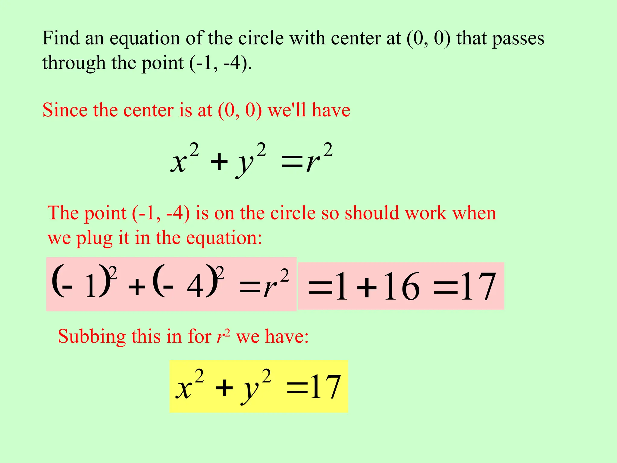 PRE CALCULUS LESSON 2 CIRCLE AND ITS GRAPH | PPT