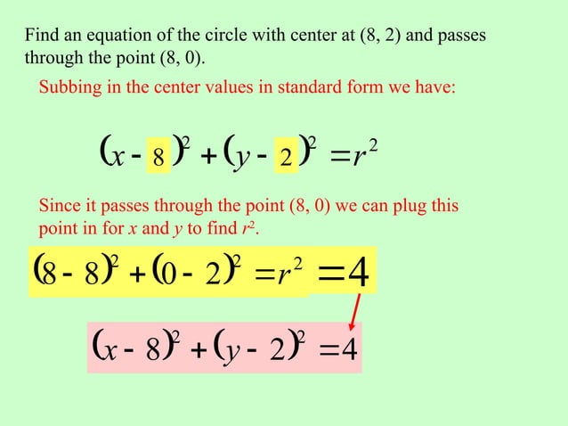 PRE CALCULUS LESSON 2 CIRCLE AND ITS GRAPH | PPT
