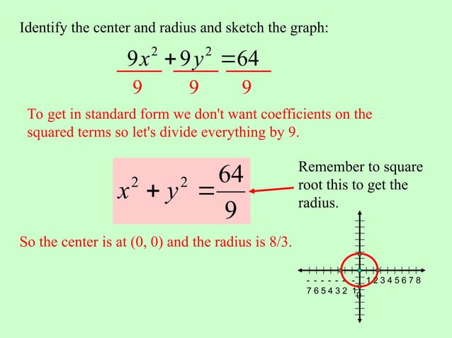 PRE CALCULUS LESSON 2 CIRCLE AND ITS GRAPH | PPT