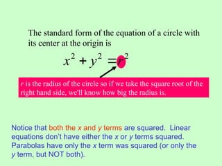 PRE CALCULUS LESSON 2 CIRCLE AND ITS GRAPH | PPT