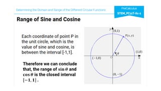precal-module-2c-of-trigo-domain-and-range-of-circular-function.pptx