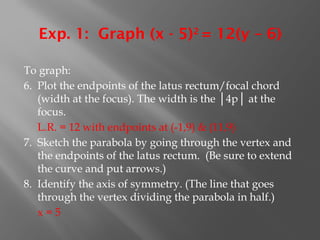 PreCal-W7-L3-Parabolas 2 GRAPHING.pptx SHS | PPTX
