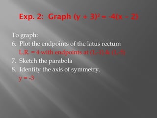 PreCal-W7-L3-Parabolas 2 GRAPHING.pptx SHS | PPTX