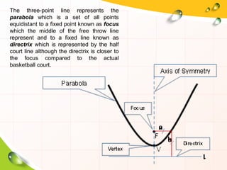 Precal 1-2 Circles and Parabola.pdf