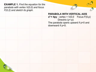 Precal 1-2 Circles and Parabola.pdf