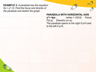 Precal 1-2 Circles and Parabola.pdf