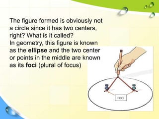 Precal 3-4.pptx | Drawing and Sketching | Arts and Crafts