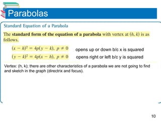 PreCalculus : Circles, Parabolas, and Ellipse | PPT