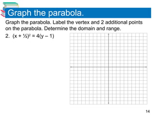 PreCalculus : Circles, Parabolas, and Ellipse | PPT