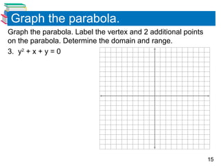 PreCalculus : Circles, Parabolas, and Ellipse | PPT