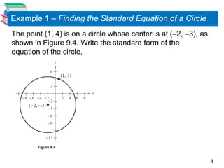 PreCalculus : Circles, Parabolas, and Ellipse | PPT