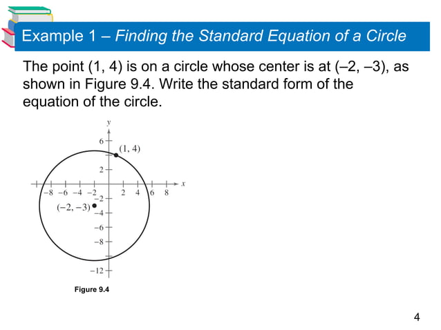 PreCalculus : Circles, Parabolas, and Ellipse | PPT