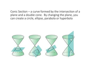 Intro to Conic Section (Parabol, Ellipse) | PPT