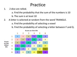 Precalc probability 2014 | PPTX
