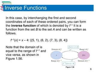 PreCalc Section 1.6.ppt