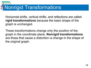 PreCalc Section 1.4.ppt