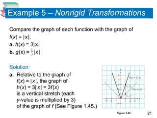 PreCalc Section 1.4.ppt