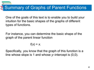 PreCalc Section 1.4.ppt