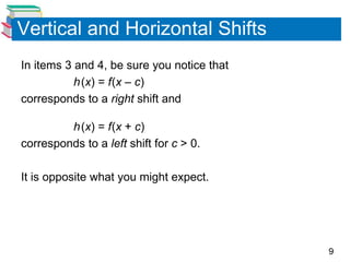 PreCalc Section 1.4.ppt