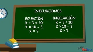 PRECALCULO | PPT