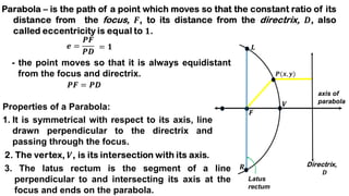 precalculus-lesson-6-and-7-parabola pdf file | PDF