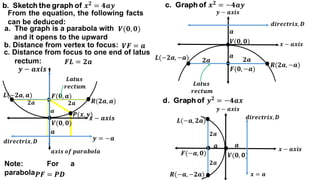 precalculus-lesson-6-and-7-parabola pdf file | PDF