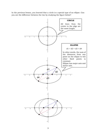 Precalculus11 q1 mod3_ellipses_v2 | PDF