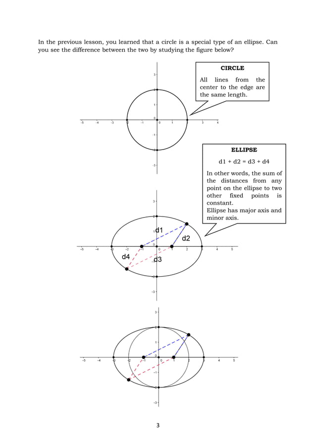 Precalculus11 Q1 Mod3 Ellipses V2 Pdf