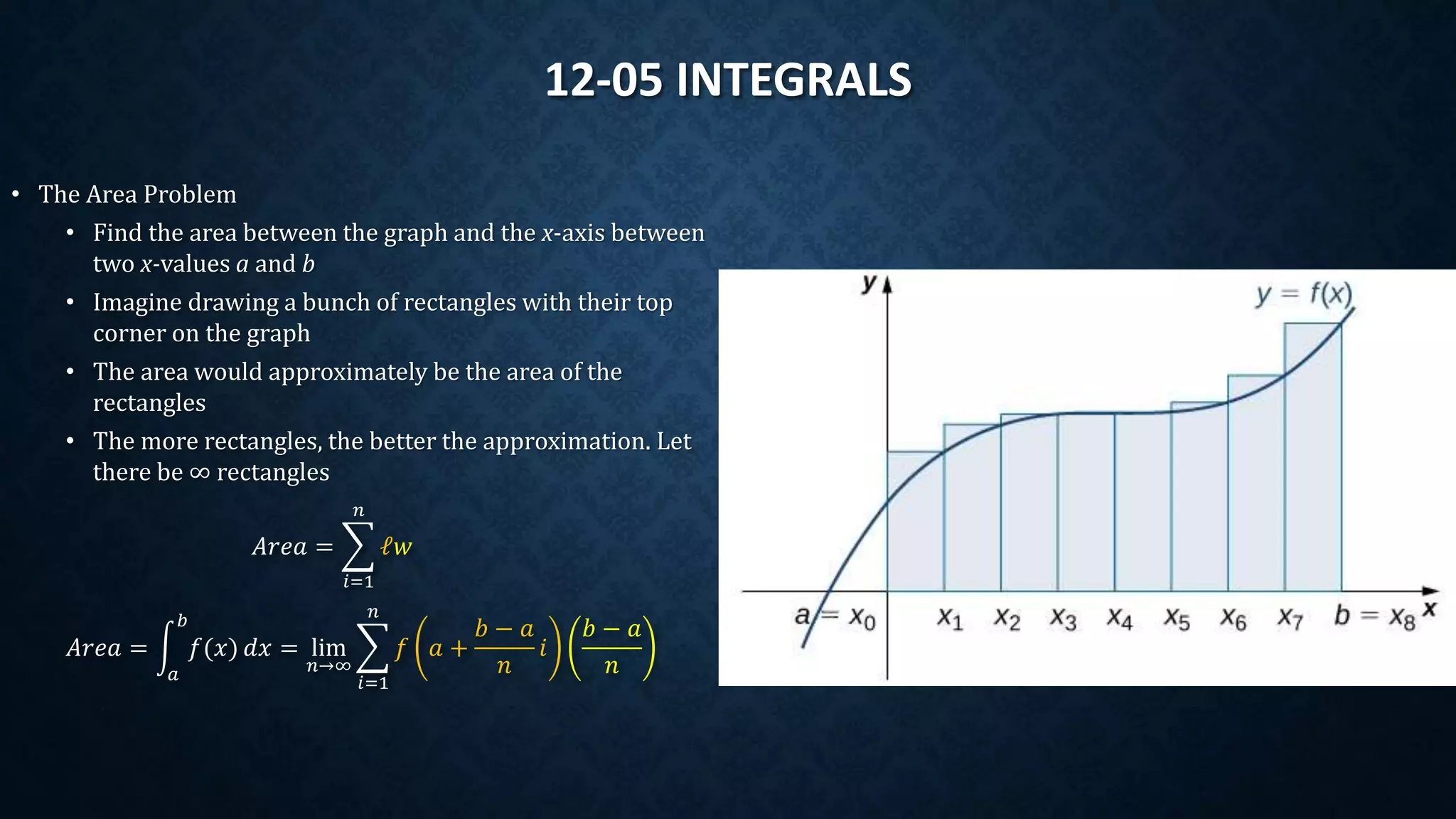 Precalculus 12 Introduction to Calculus.pptx