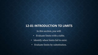 Precalculus 12 Introduction to Calculus.pptx
